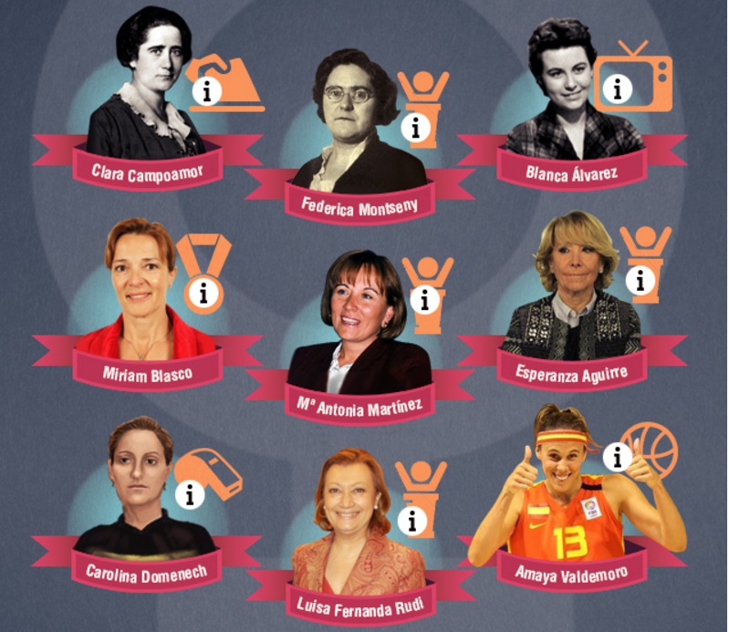 Mujeres pioneras en la historia